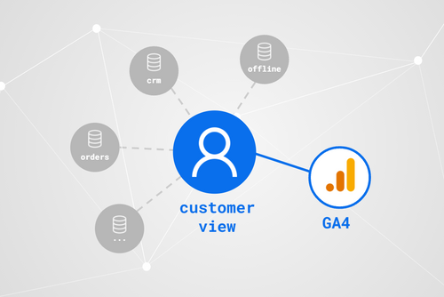 Enrich a Single Customer View with Google Analytics 4 BigQuery data - stacktonic.com
